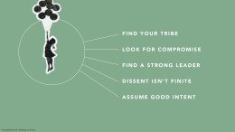 6 dos and don'ts for next-level slides, from a TED presentation expert |